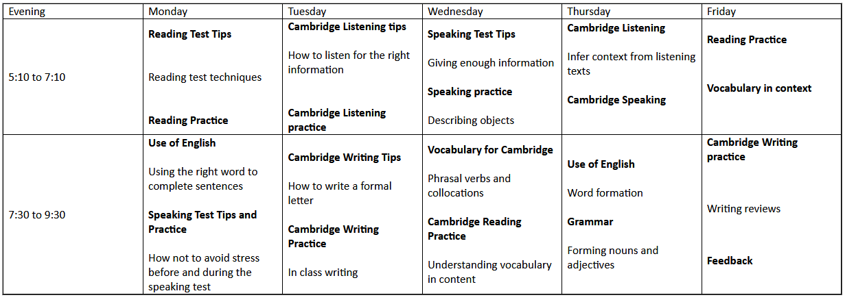 ELSIS English Schools - English for Academic Purposes | EAP Course